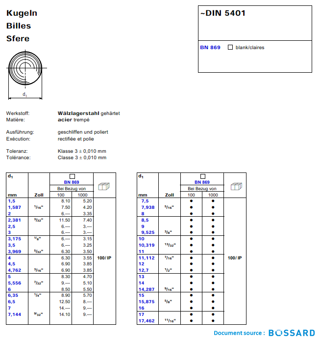 Acciaio temperato 60-66 Hrc - Rettificate e levigate - Sfere Din 5401 - Distanziatori - Sfere